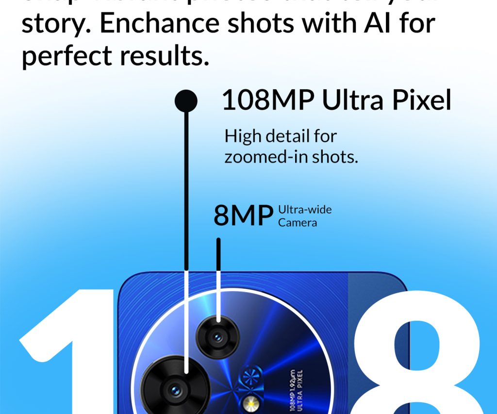 alcatel V3 Ultra 5G – Alcatel